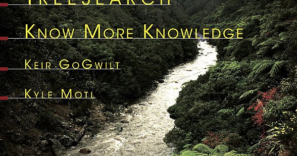 Treesearch: Know More Knowledge (577 Records/digital outlets ...